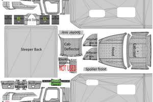 Skinning Templates